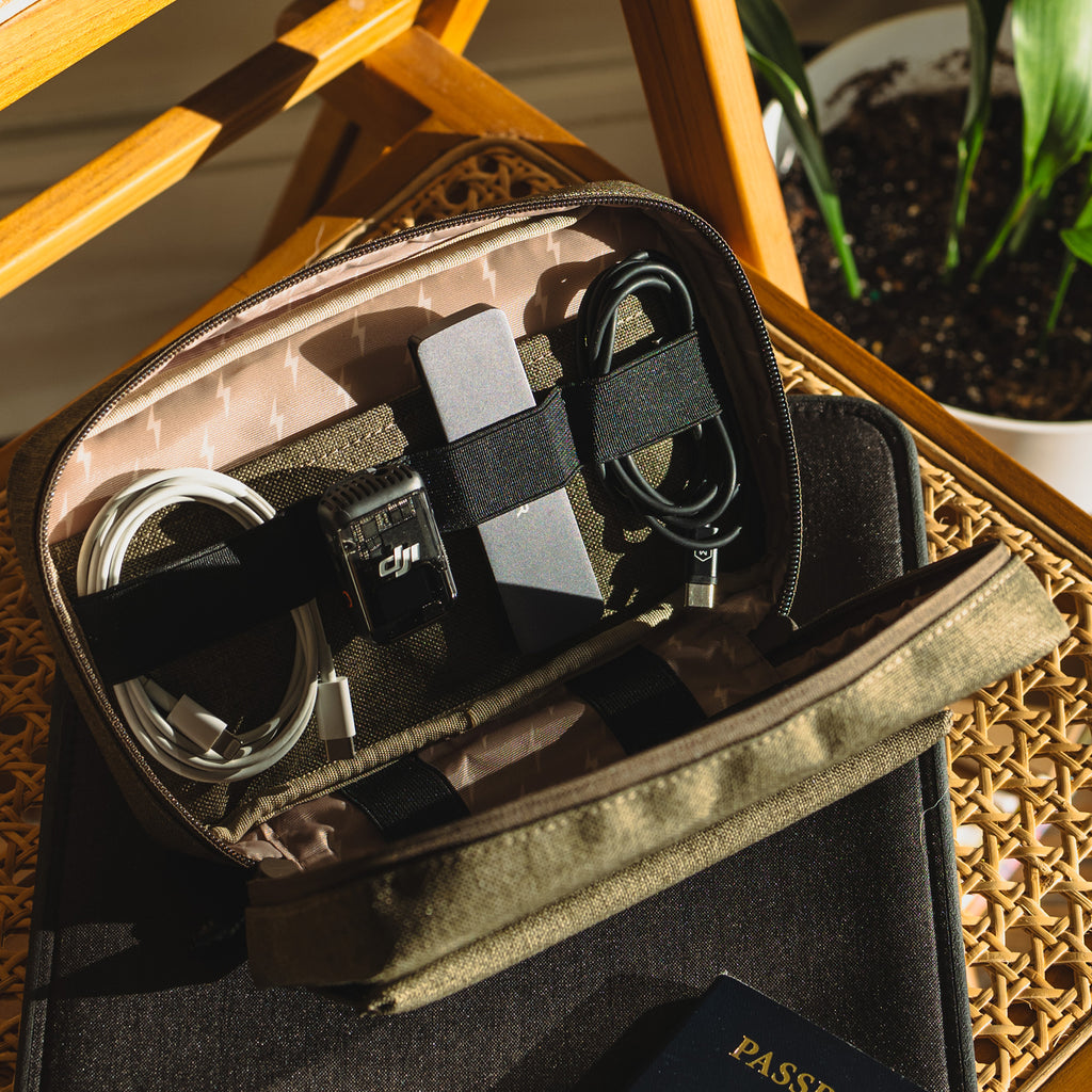 The Sidekick Tech Kit – Halfday